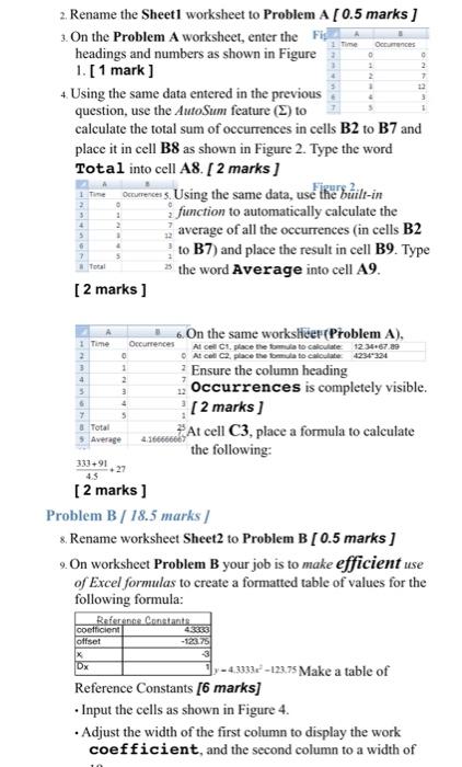 Solved 2. Rename the Sheet1 worksheet to Problem A [ 0.5 | Chegg.com
