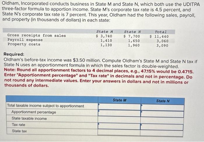 Solved Oldham, Incorporated conducts business in State M and | Chegg.com