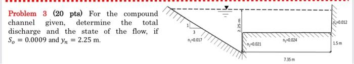 Problem 3 (20 pts) For the compound channel given, | Chegg.com
