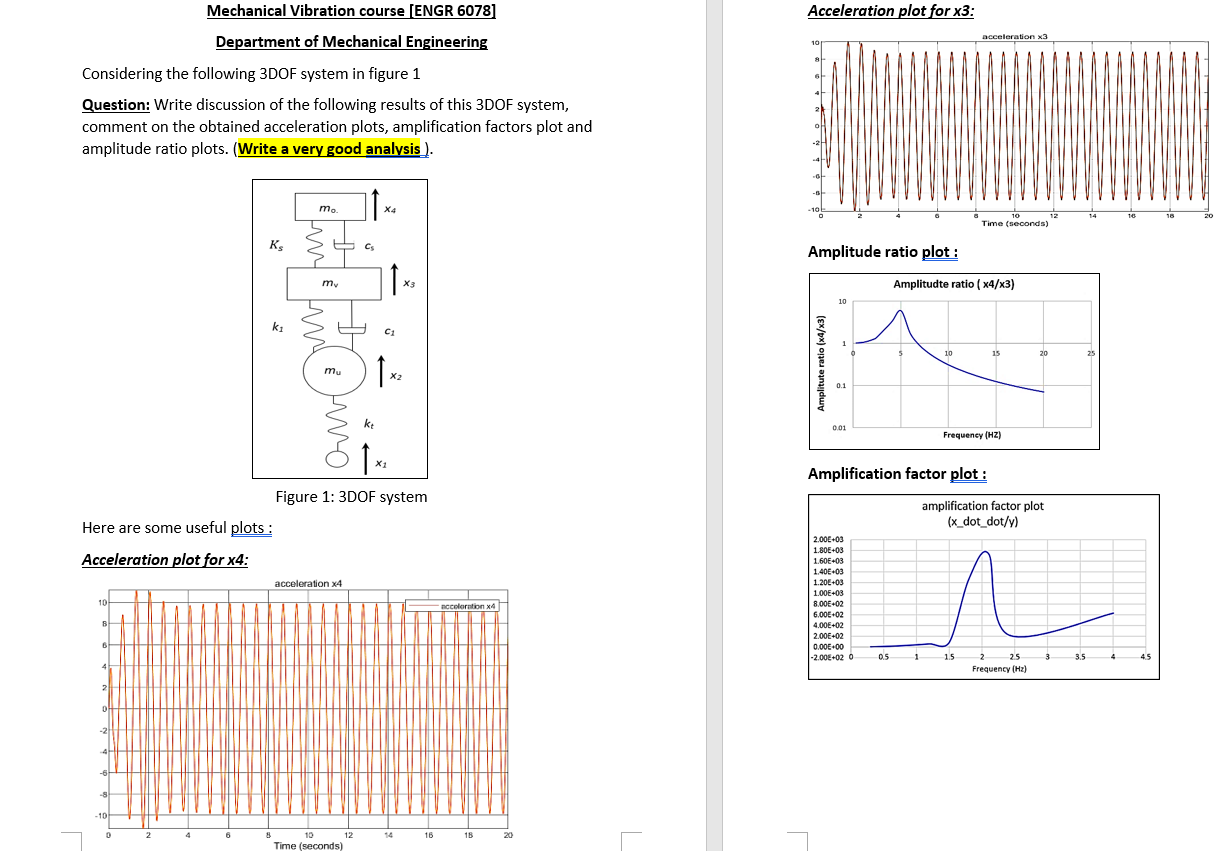 Solved Mechanical Vibration course [ENGR 6078]Department of | Chegg.com