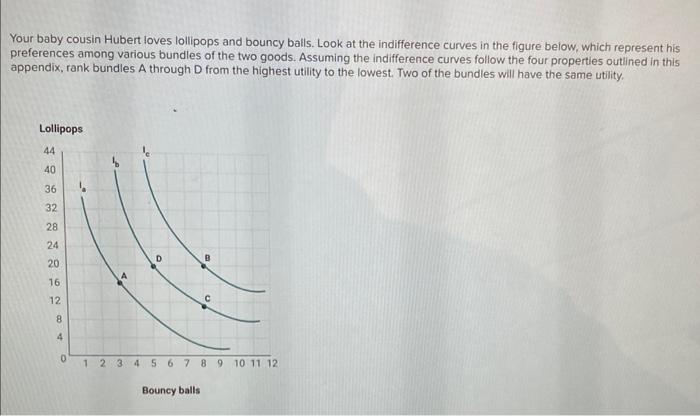 Solved Your baby cousin Hubert loves lollipops and bouncy | Chegg.com