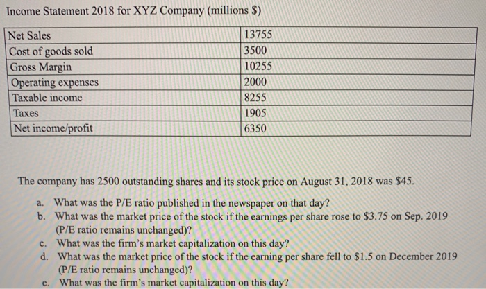 Solved Income Statement 2018 for XYZ Company (millions $) | Chegg.com