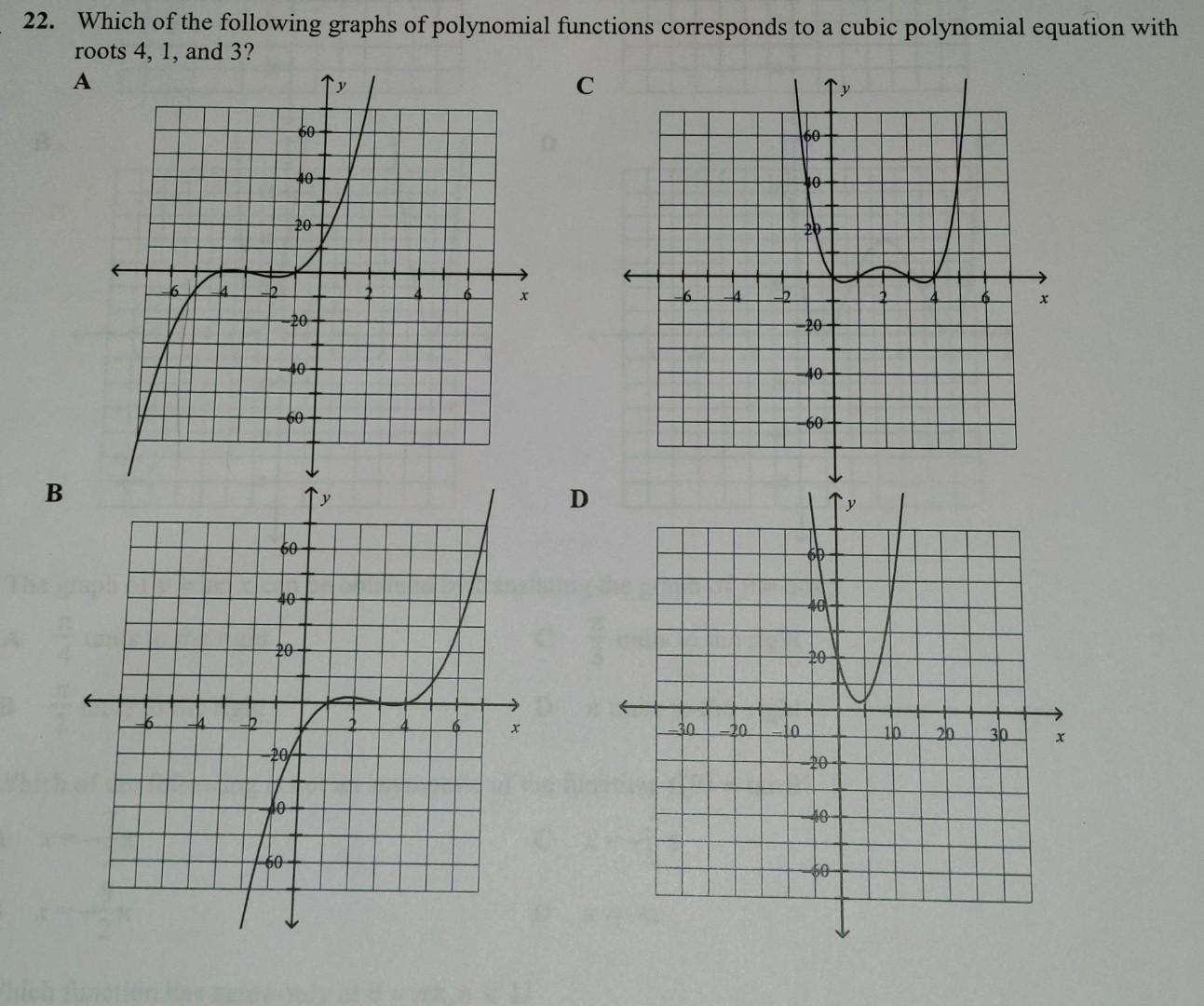 Solved 22. Which of the following graphs of polynomial | Chegg.com