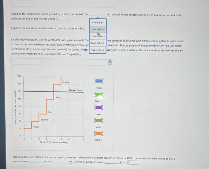 Solved 5. Producer surplus for a group of sellers The | Chegg.com