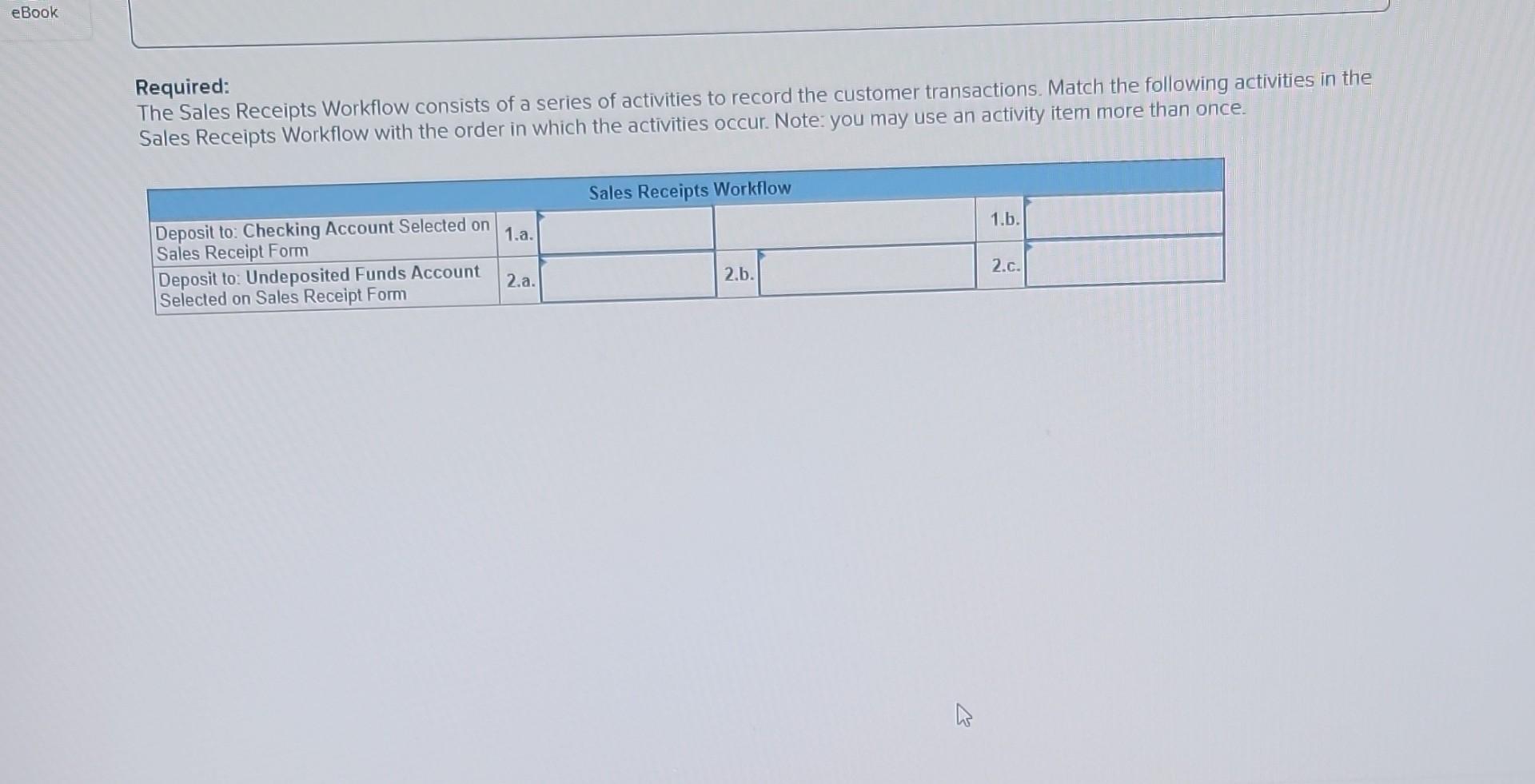 The Sales Receipts Workflow consists of a series of | Chegg.com