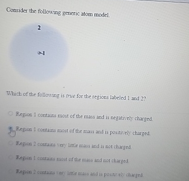 Solved Consider the following generic atom model.2Which of | Chegg.com