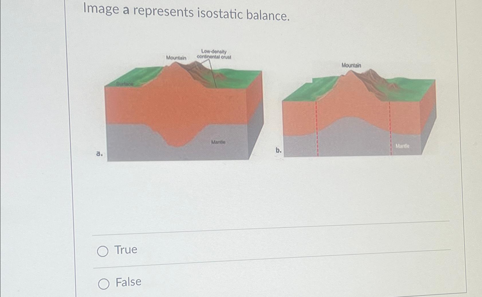 Solved Image a represents isostatic balance.a.b.TrueFalse | Chegg.com