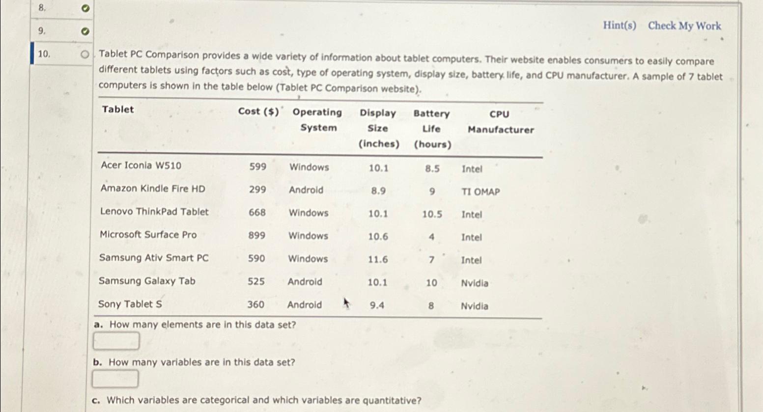 Solved Hint(s) ﻿Check My Work9.10.Tablet PC Comparison | Chegg.com
