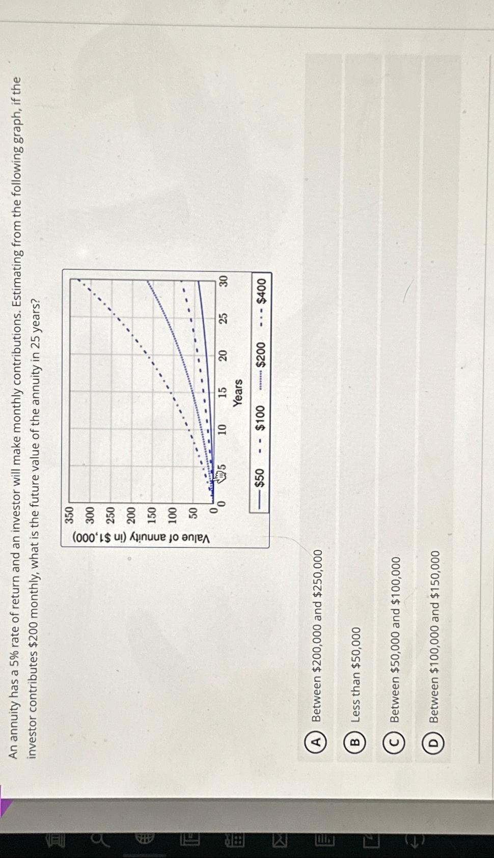 Solved An Annuity Has A 5 rate Of Return And An Investor Chegg