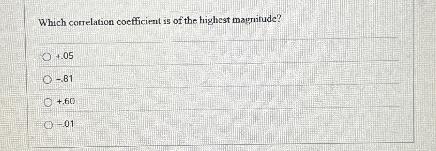 Solved Which correlation coefficient is of the highest | Chegg.com