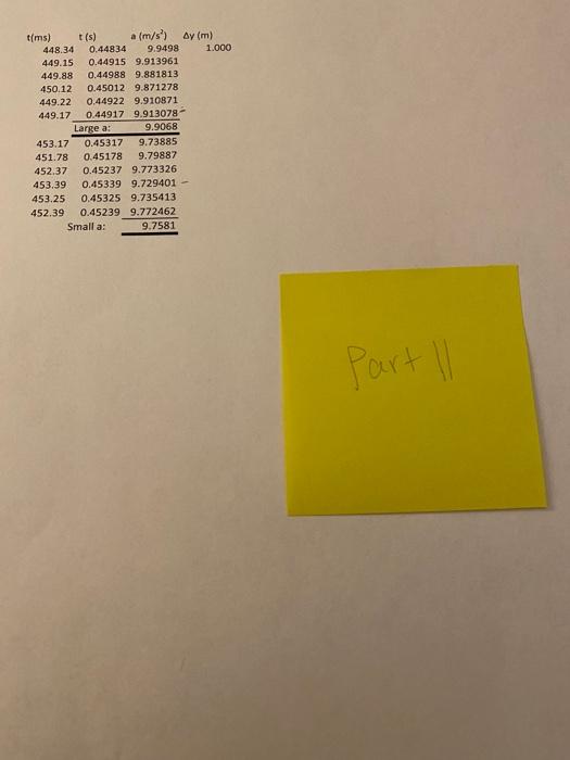 1) Compared to the method used in Part II (with the | Chegg.com