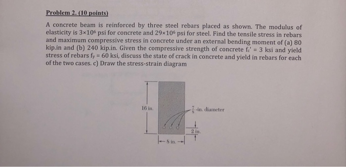 Solved Problem 2. (10 points) A concrete beam is reinforced | Chegg.com