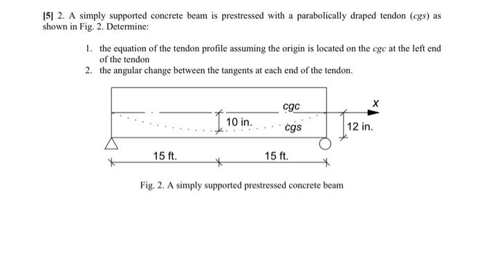 Solved [5] 2. A simply supported concrete beam is | Chegg.com