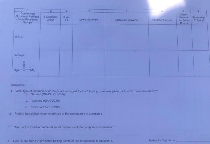 Solved Srganic Cortopoundt or CH - COOte Instructor | Chegg.com