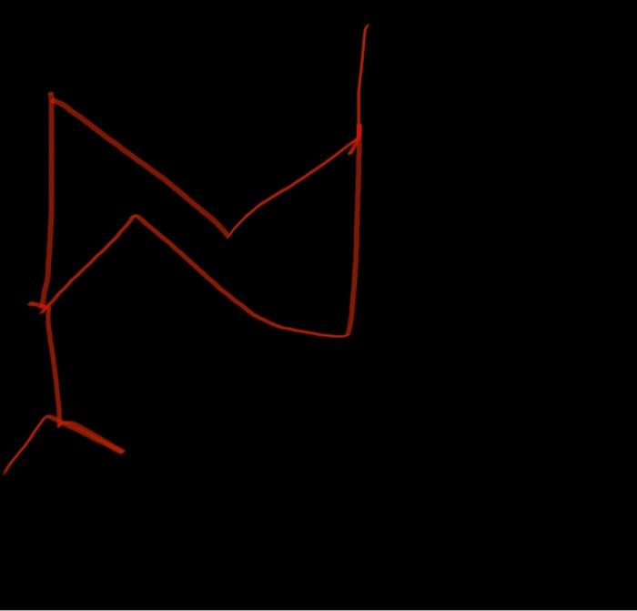 Solved provide iupac names | Chegg.com Solved provide iupac names | Chegg.com