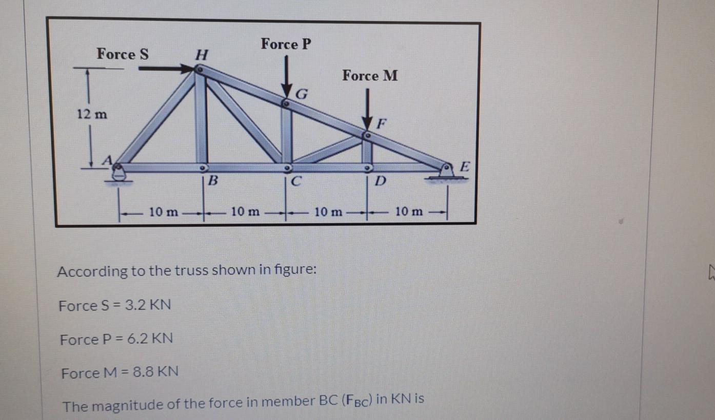 Solved Force P Forces H Force M I G 12 m B D 10 m 10 m 10 m | Chegg.com