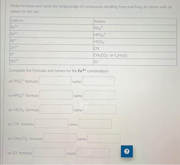 Solved Write formulas and name the hodgepodge of compounds | Chegg.com