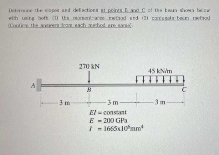Solved Determine the slopes and deflections at points B and | Chegg.com