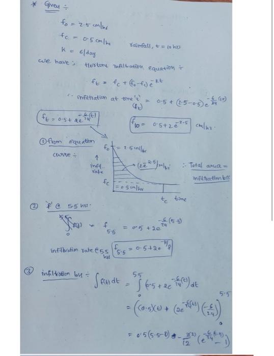 Solved please help me to answer it. An infiltration capacity | Chegg.com