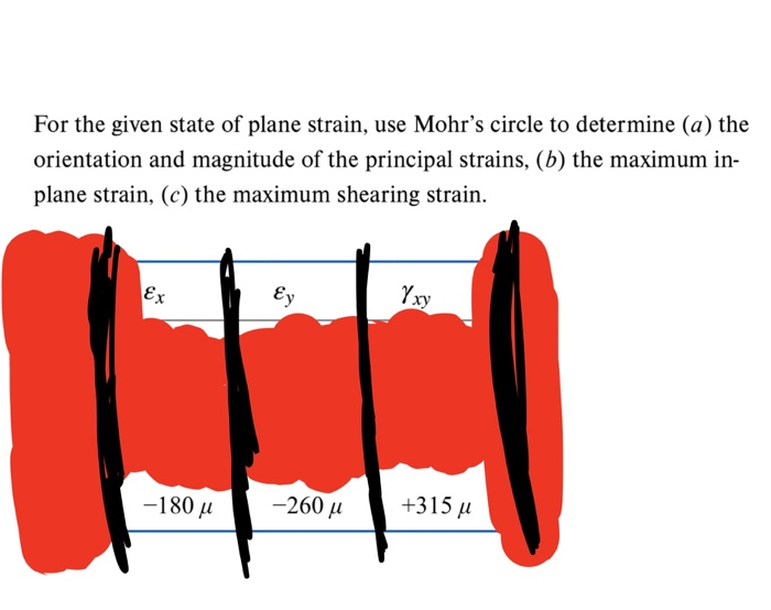 Solved For the given state of plane strain, use Mohr’s | Chegg.com