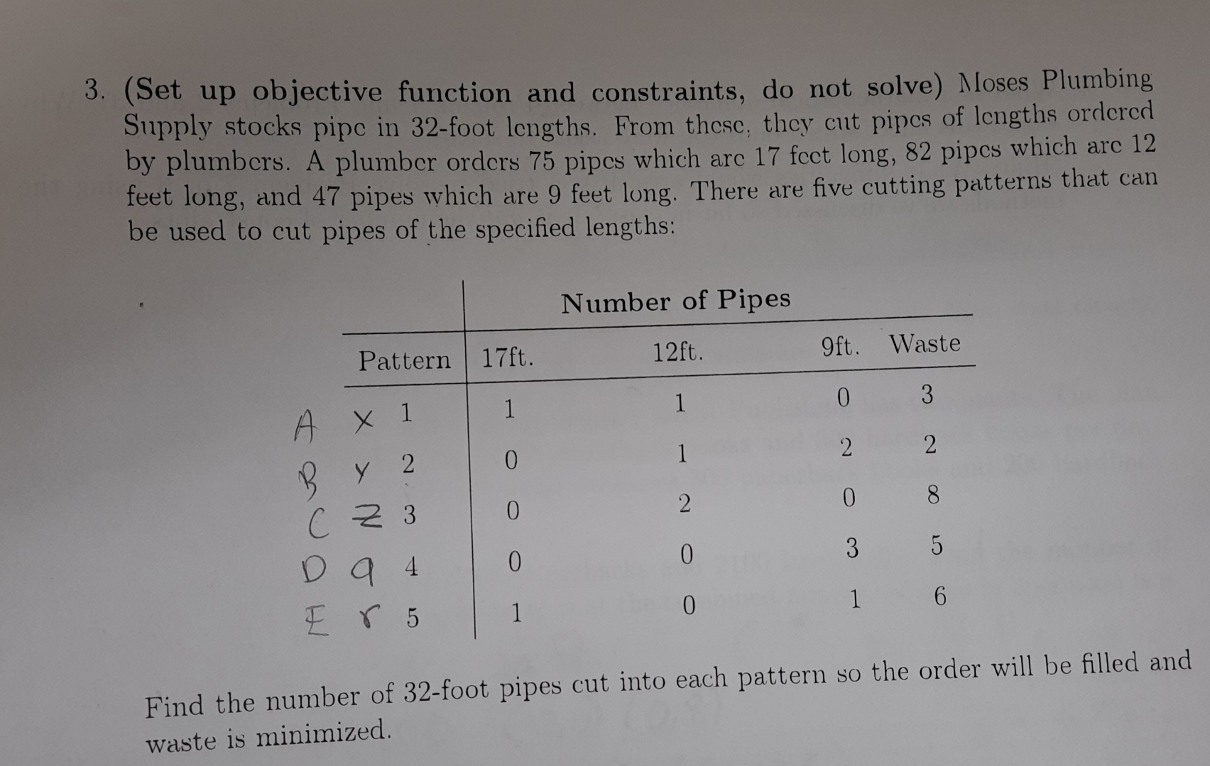 Solved (Set up objective function and constraints, do not | Chegg.com