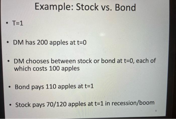 Example: Stock vs. Bond - T=1 - DM has 200 apples at | Chegg.com