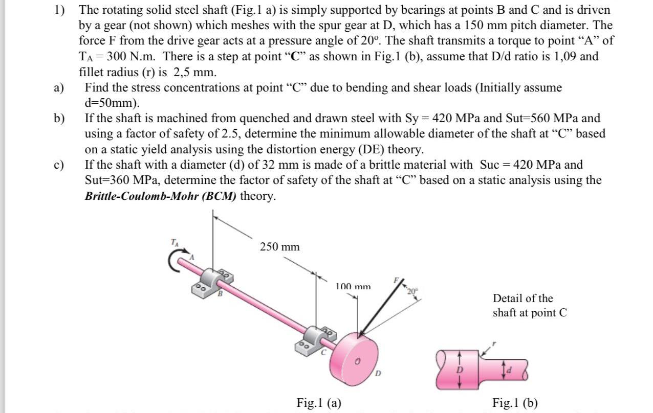 Solved 1) The rotating solid steel shaft (Fig.1 a) is simply | Chegg.com