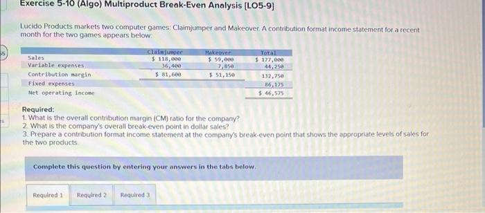 Solved Exercise 5-10 (Algo) Multiproduct Break-Even Analysis | Chegg.com
