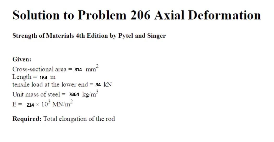 Solved For my strength of materials subject simple strain. | Chegg.com