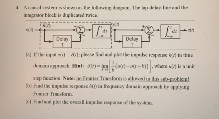 Solved h(t) 4. A causal system is shown as the following | Chegg.com