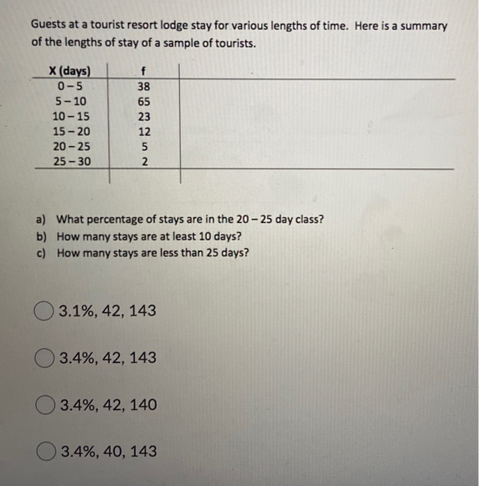 Solved Guests at a tourist resort lodge stay for various | Chegg.com