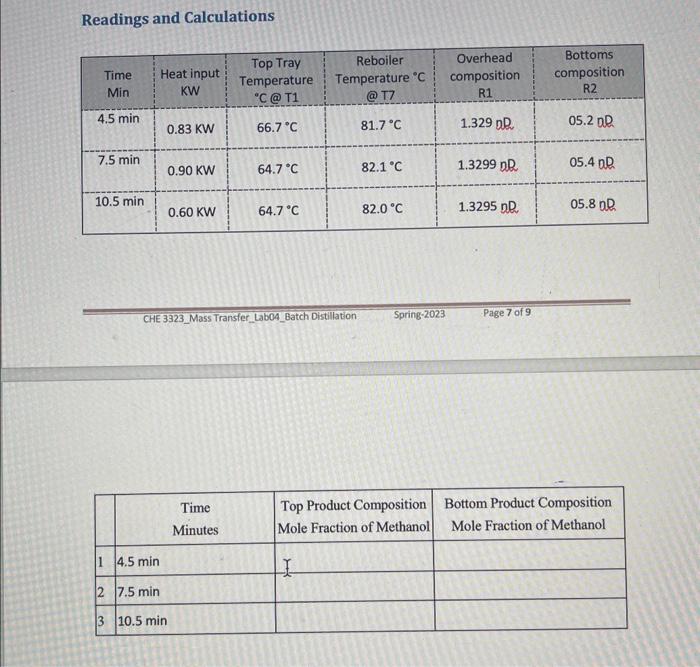 Readings and Calculations | Chegg.com