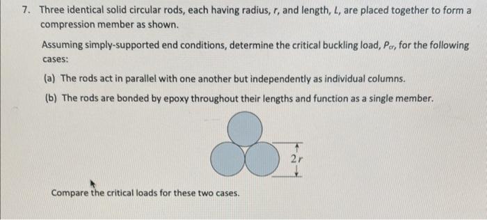 Solved Three identical solid circular rods, each having | Chegg.com