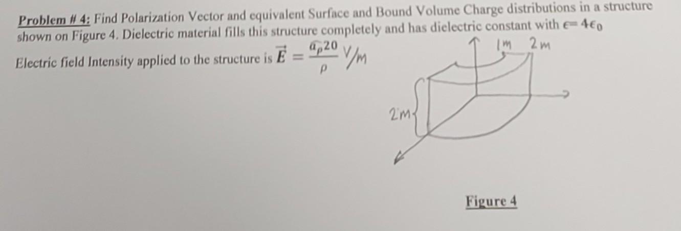 Solved Problem H 4: Find Polarization Vector and equivalent | Chegg.com