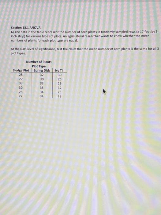 Solved Section 13.1 ANOVA 6) The data in the table represent | Chegg.com