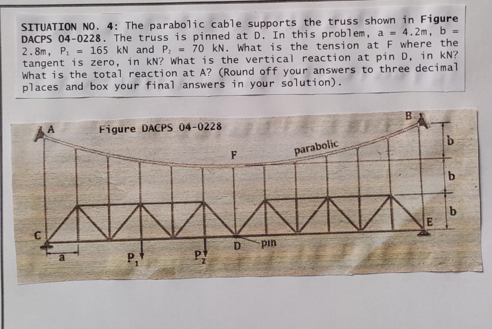 Solved SITUATION NO. 4: The parabolic cable supports the | Chegg.com
