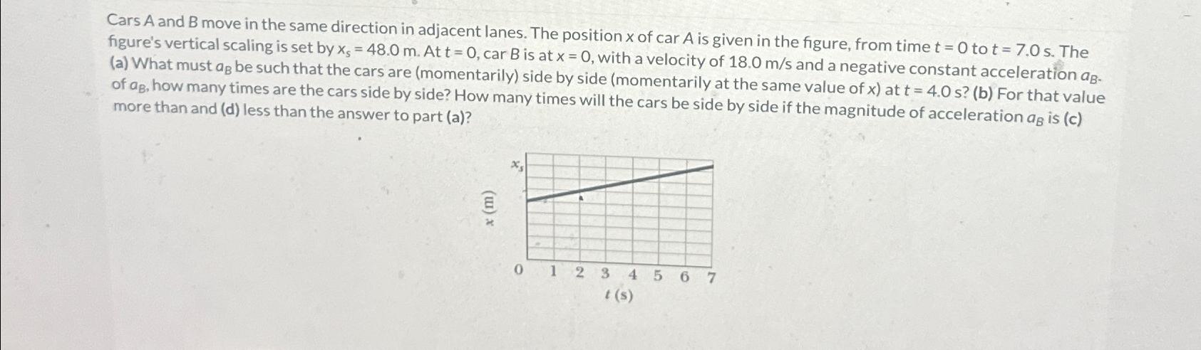 Solved Cars A and B ﻿move in the same direction in adjacent | Chegg.com