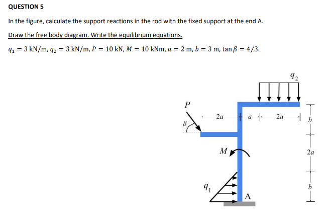 Solved QUESTION 5In the figure, calculate the support | Chegg.com