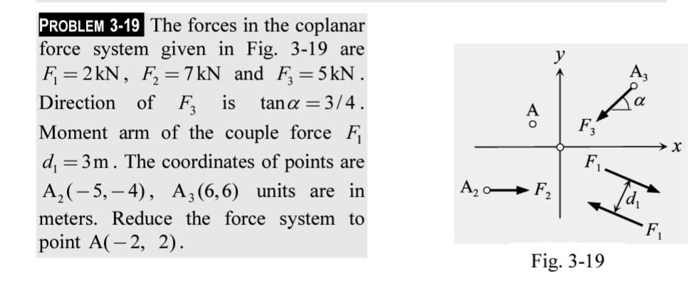 Solved PROBLEM 3-19 The forces in the coplanar force system | Chegg.com