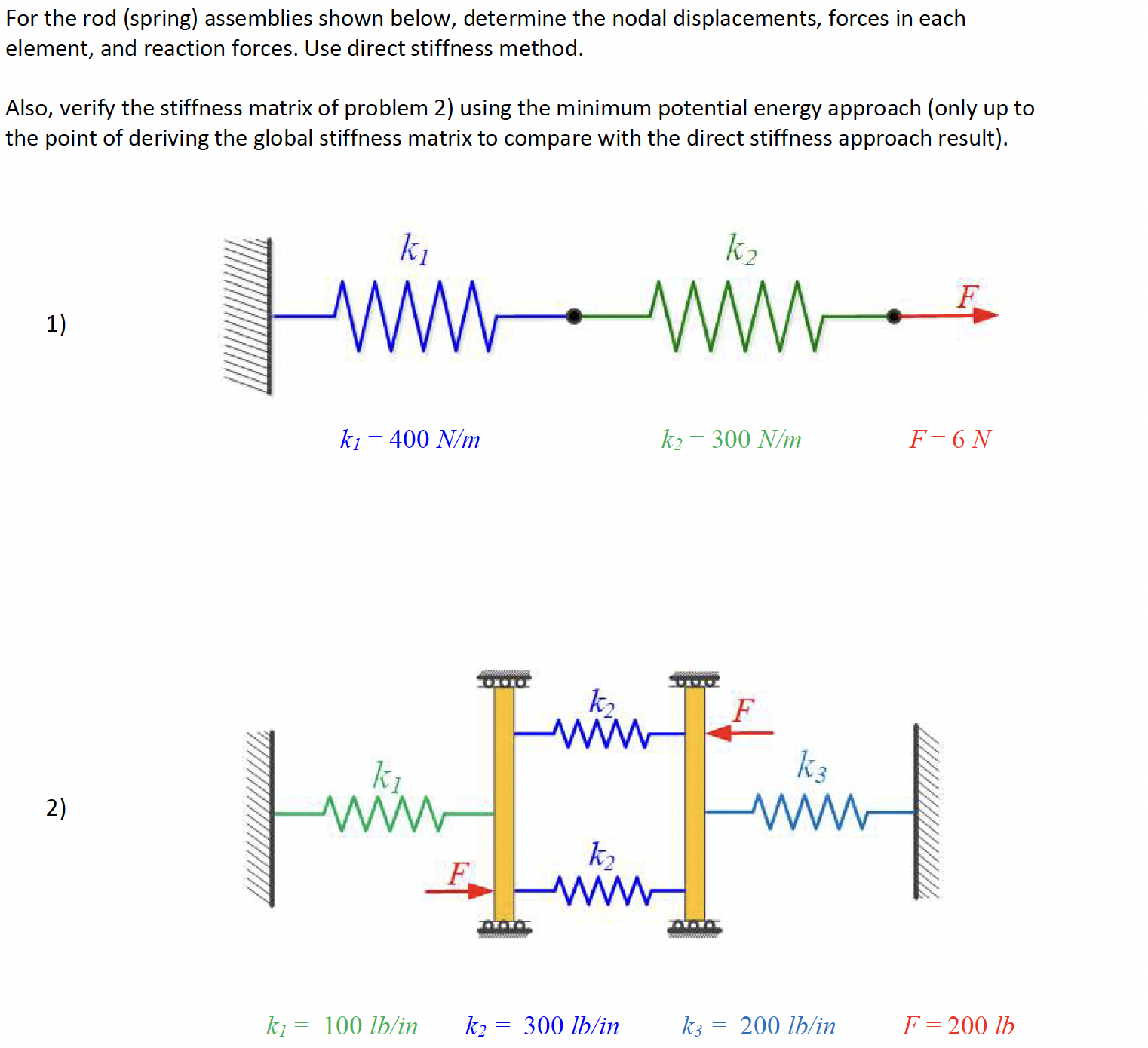 Solved For the rod spring assemblies shown below, determine | Chegg.com
