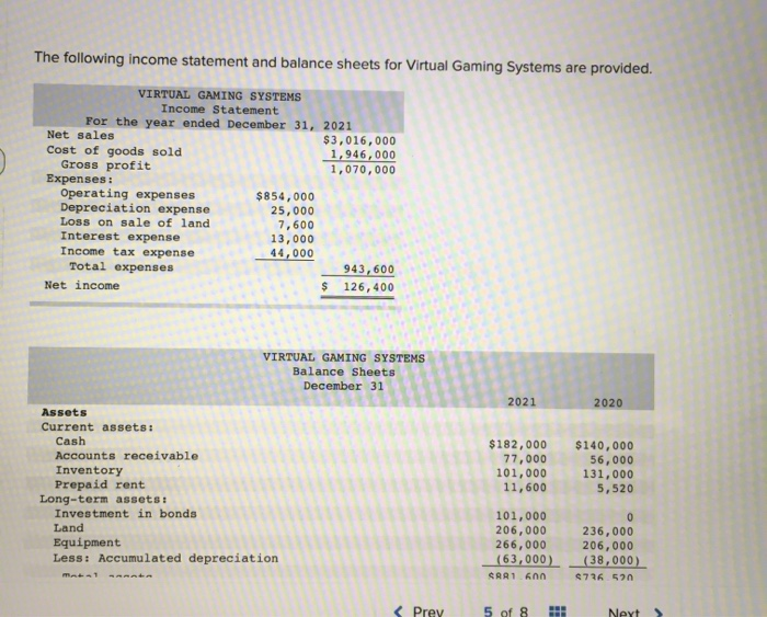 Solved The following income statement and balance CD for | Chegg.com