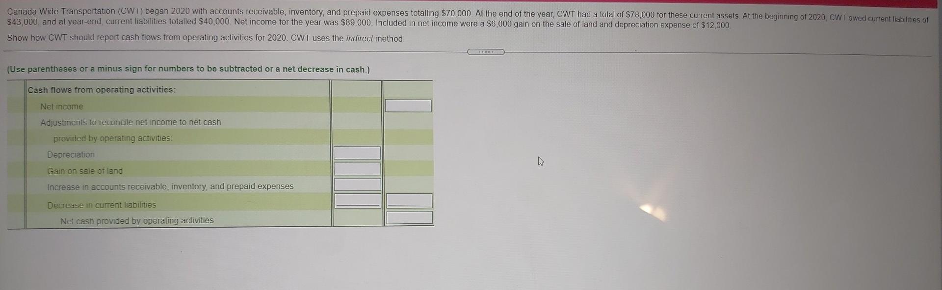 Solved Canada Wide Transportation (CWT) began 2020 with | Chegg.com