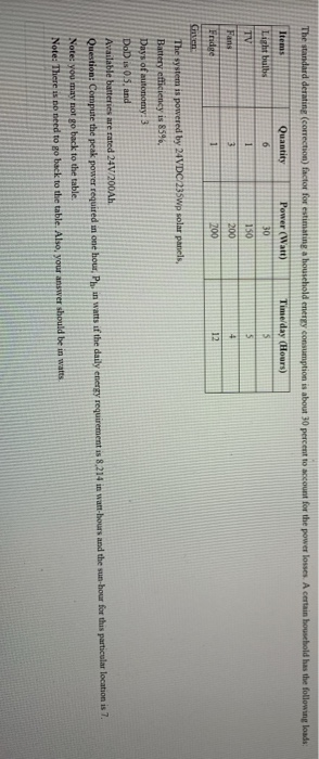 Solved The standard derating (correction factor for | Chegg.com