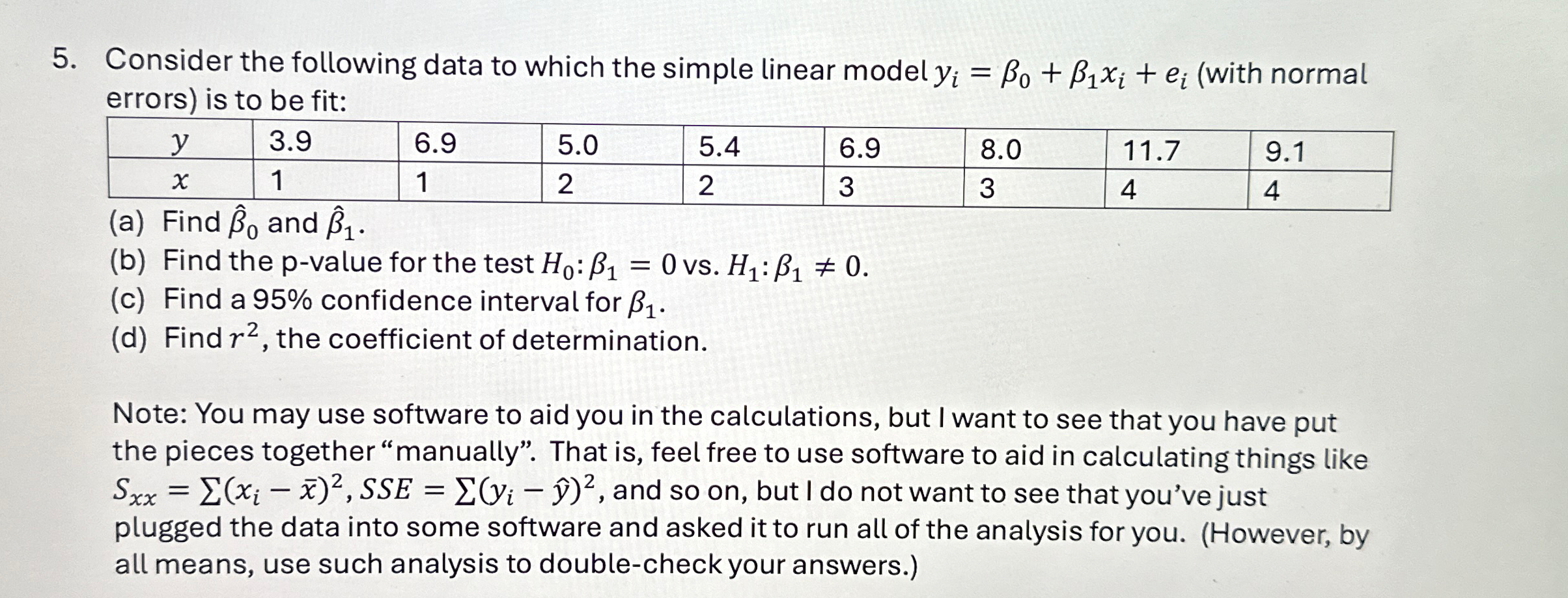 Solved Consider the following data to which the simple | Chegg.com