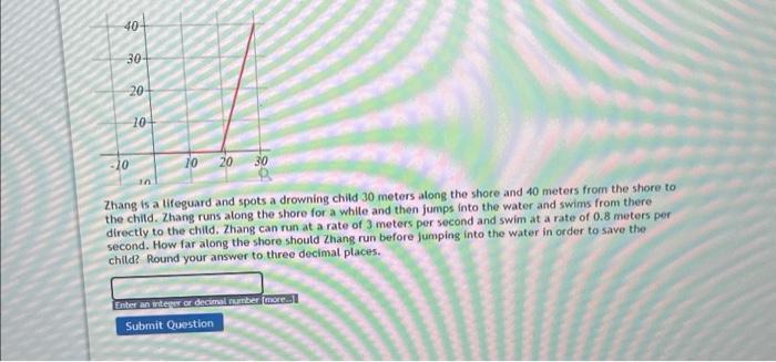 Solved 40- 30- -10 20 10 70 10 20 30 Zhang is a lifeguard | Chegg.com