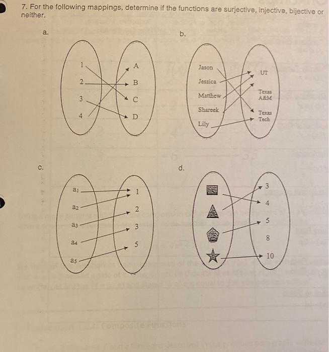 Solved 7. For the following mappings, determine if the | Chegg.com