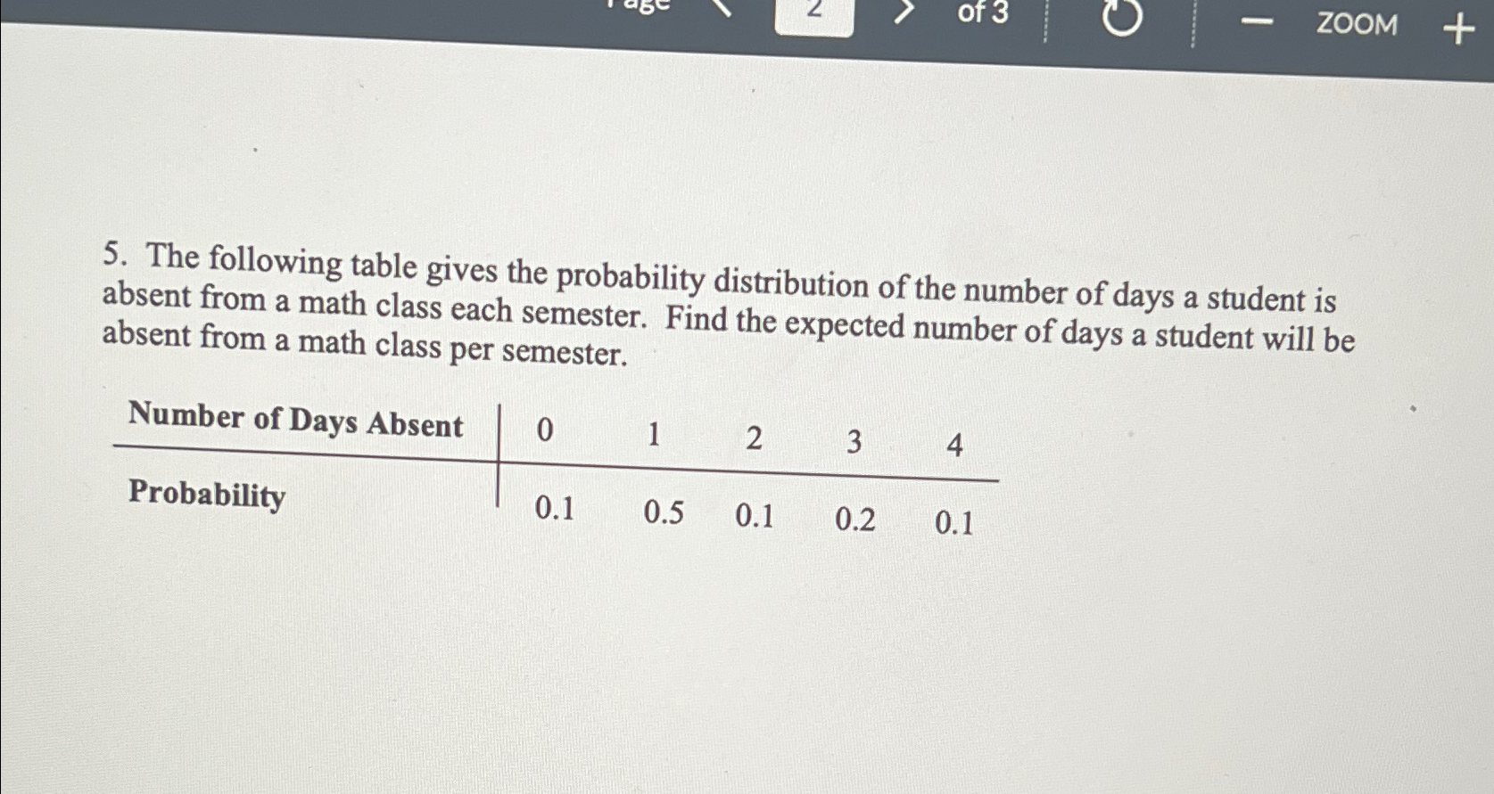 Solved The following table gives the probability | Chegg.com