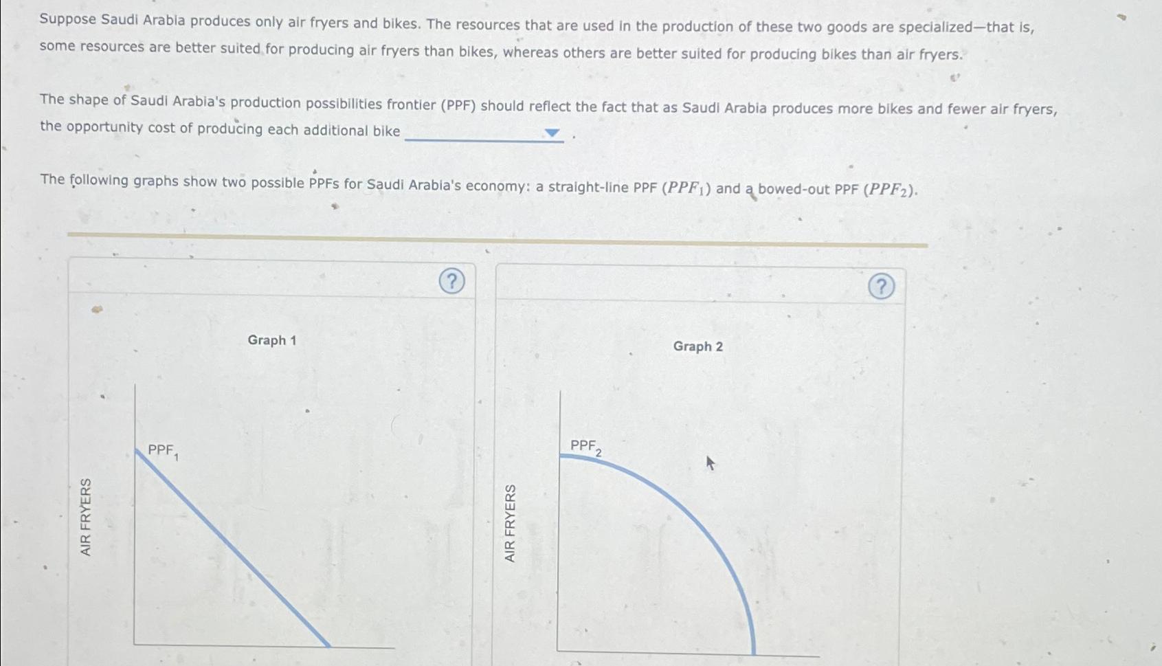Solved Suppose Saudi Arabia produces only air fryers and | Chegg.com
