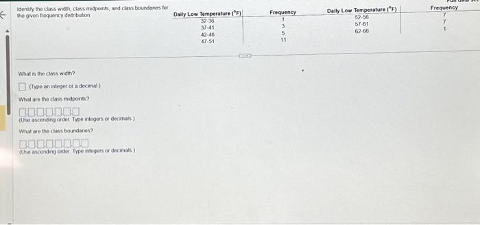 Solved Identy The Class Width Class Midpoints And Class 8403