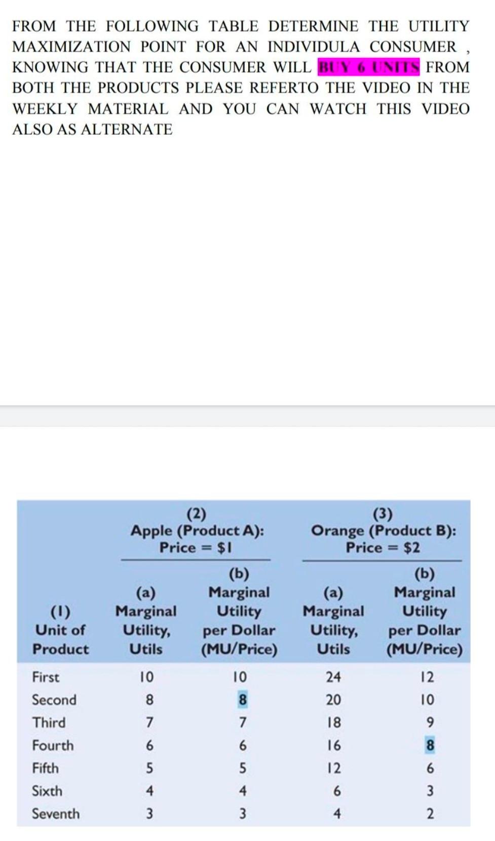 Solved FROM THE FOLLOWING TABLE DETERMINE THE UTILITY | Chegg.com